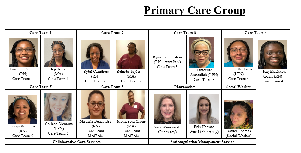 PCG Staff and Care Teams 2023-2024 | Chief Residents